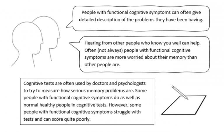 Functional Cognitive Symptoms – Functional Neurological Disorder (FND)