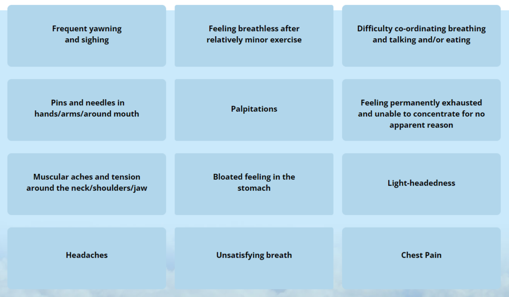 IBS, Chest and other symptoms – Functional Neurological Disorder (FND)