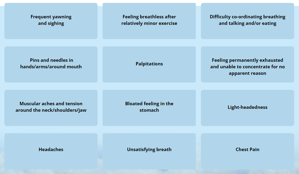 IBS, Chest and other symptoms – Functional Neurological Disorder (FND)